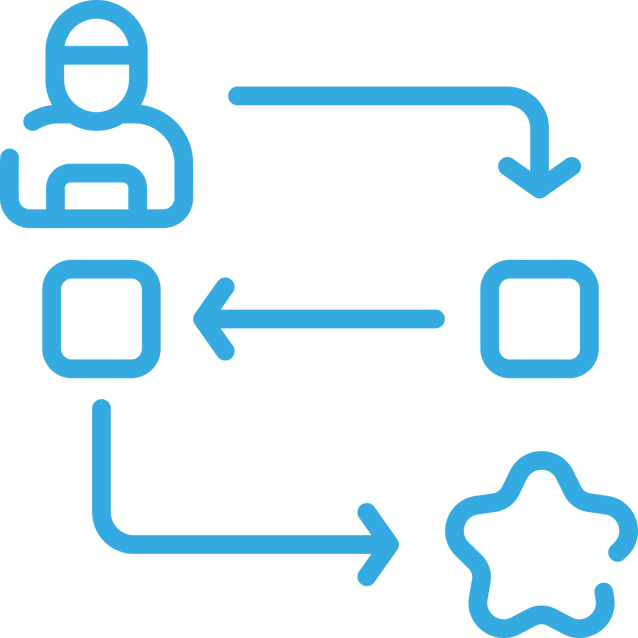 Veeva Chatbot | Veeva Integration & Validation - AI Digital Assistance